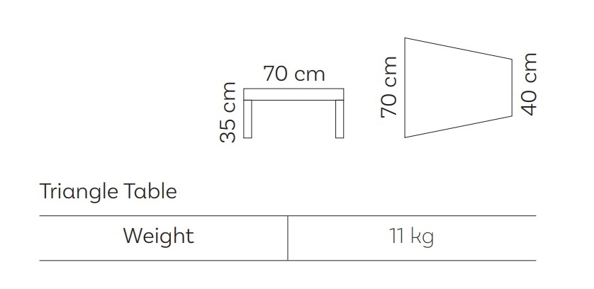 Teak Triangle Table – Roolf-Living Polska – stwórz swoją strefę chilloutu!